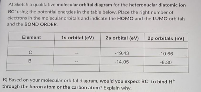Solved A) ﻿Sketch a qualitative molecular orbital diagram | Chegg.com