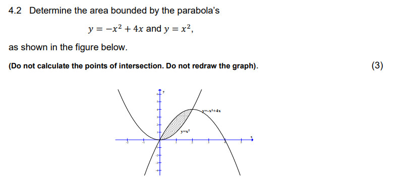 Solved 4.2 Determine the area bounded by the parabola's | Chegg.com
