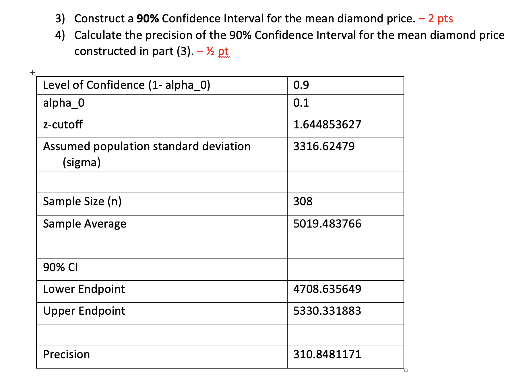 ANSWER THIS: How many diamonds would need to be | Chegg.com