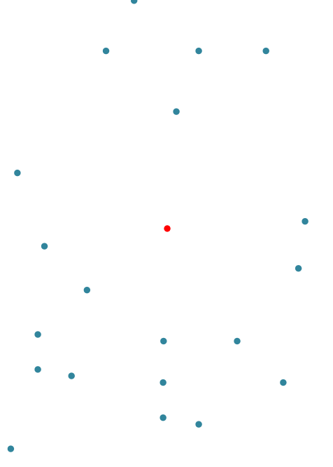 Solved (use python) You will locate the red point's | Chegg.com