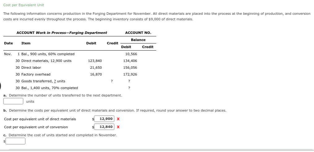 Solved Cost per Equivalent Unit The following information | Chegg.com
