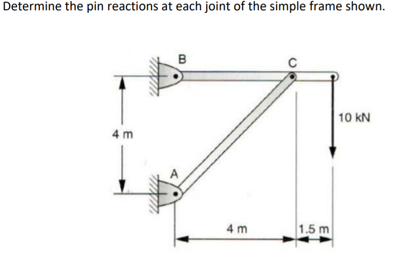 Solved Determine the pin reactions at each joint of the | Chegg.com