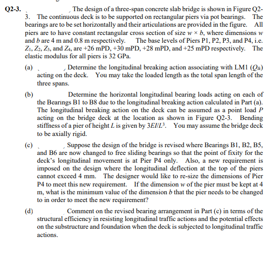 Q2-3. The design of a three-span concrete slab bridge | Chegg.com