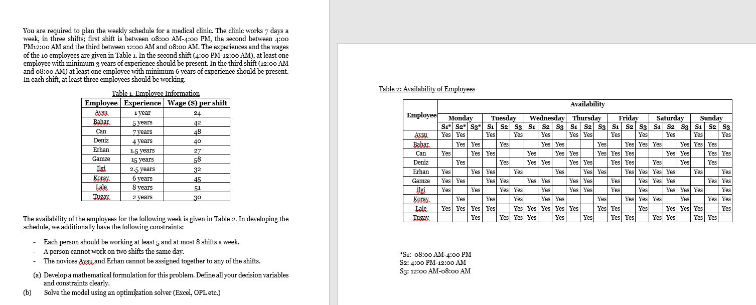 Table 2: Availability of Employees Availability You | Chegg.com