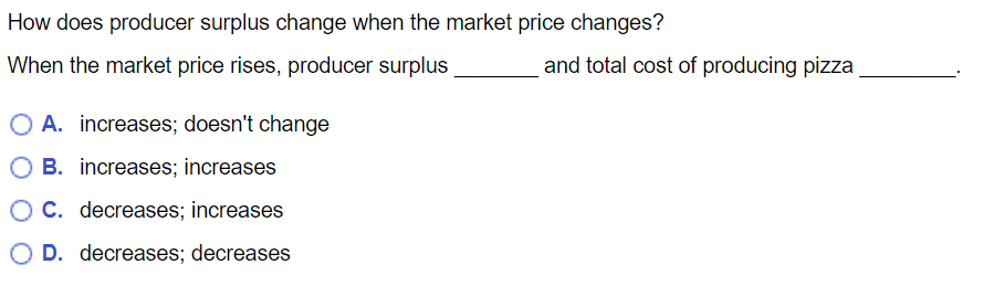 Solved How does producer surplus change when the market | Chegg.com
