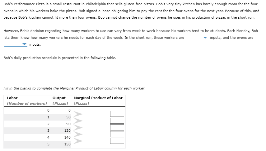 Solved Bob's Performance Pizza is a small restaurant in | Chegg.com