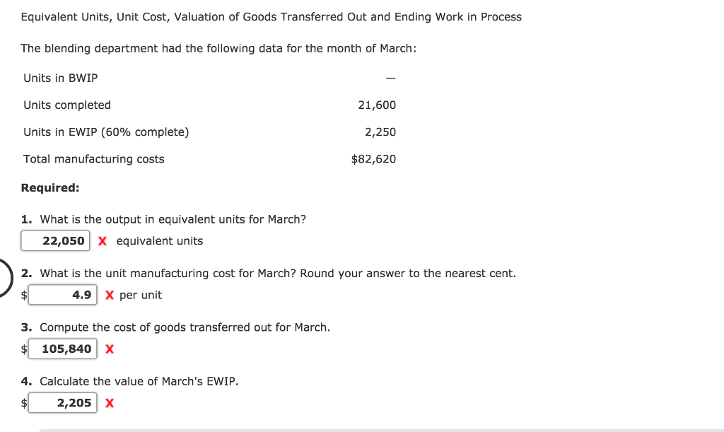 Solved Equivalent Units, Unit Cost, Valuation of Goods | Chegg.com