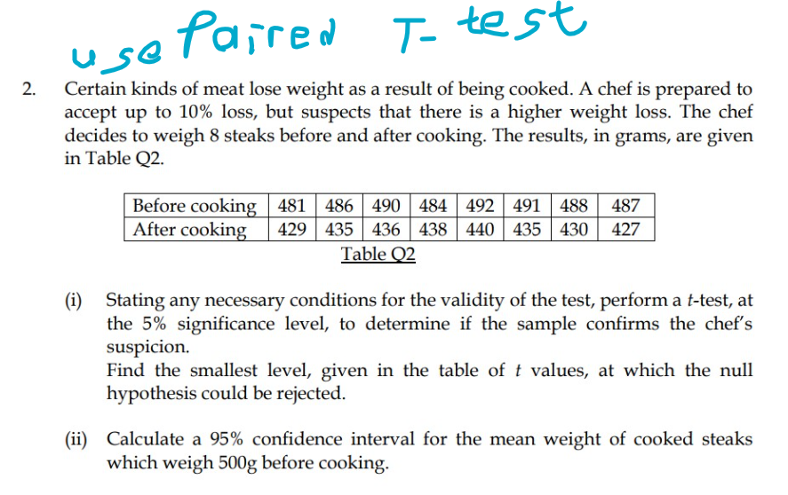 Solved please use paired t test and give a comprehensive | Chegg.com