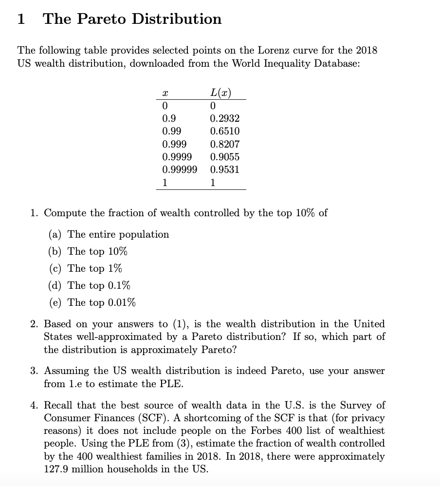 Solved 1 The Pareto Distribution The following table | Chegg.com