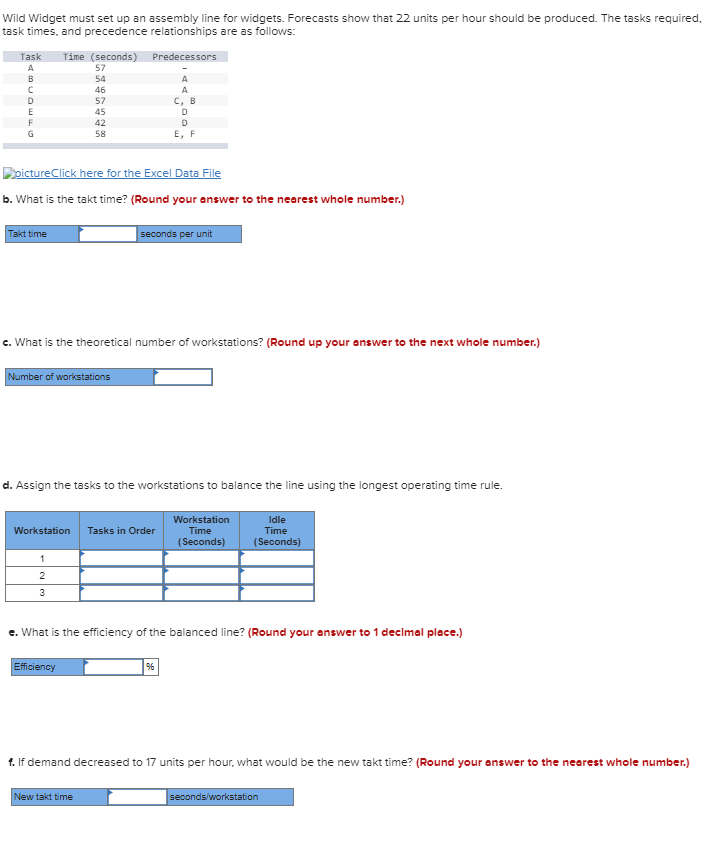 Solved Wild Widget must set up an assembly line for widgets. | Chegg.com