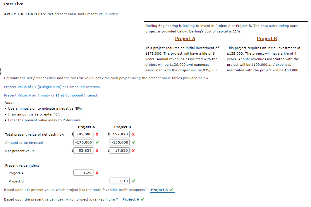 Solved Part Five APPLY THE CONCEPTS: Net present value and | Chegg.com