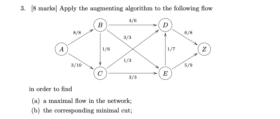 Solved 3. [8 marks] Apply the augmenting algorithm to the | Chegg.com