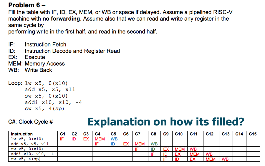 Computer Science Archive | December 17, 2018 | Chegg.com