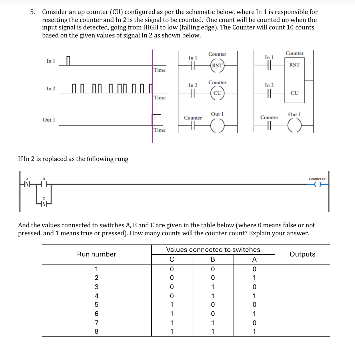 Solved 5. ﻿Consider an up counter (CU) ﻿configured as per | Chegg.com