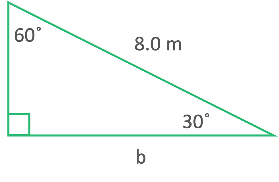What is the value of b in the triangle? | Chegg.com