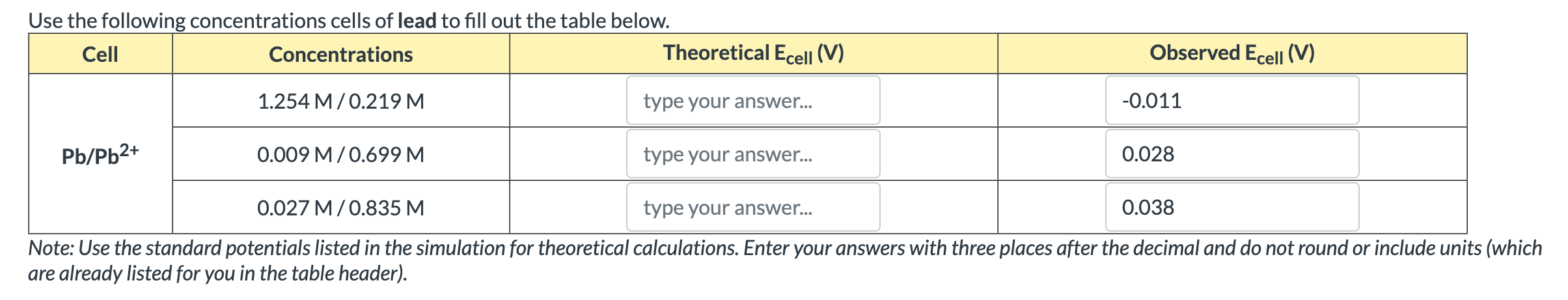Solved Use the following concentrations cells of lead to | Chegg.com