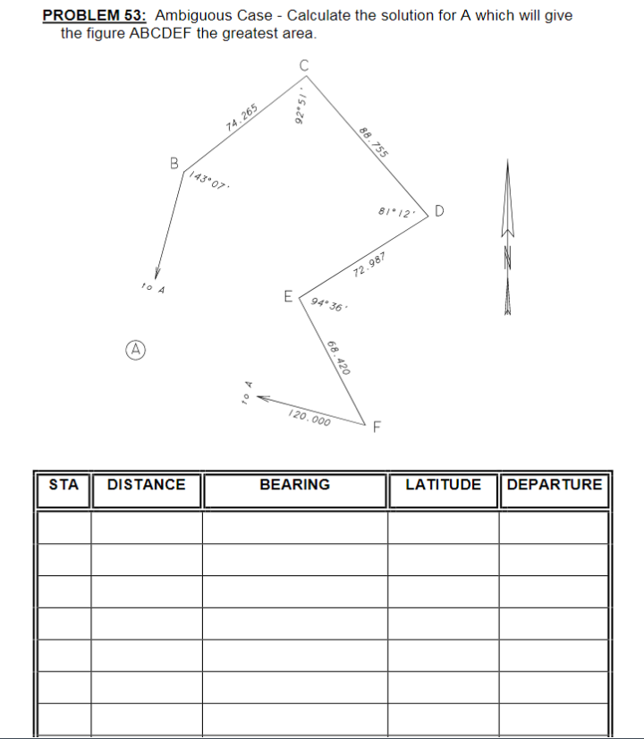 PROBLEM 53: Ambiguous Case - Calculate the solution | Chegg.com