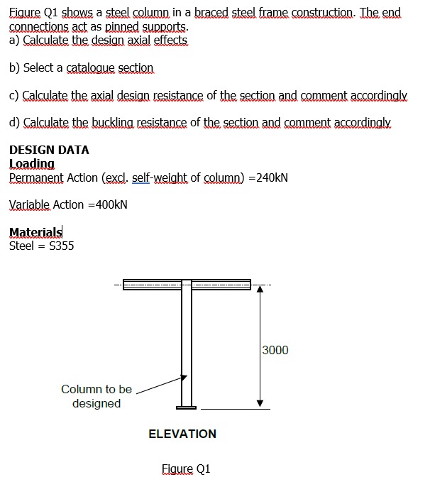 Solved Figure Q1 shows a steel column in a braced steel | Chegg.com
