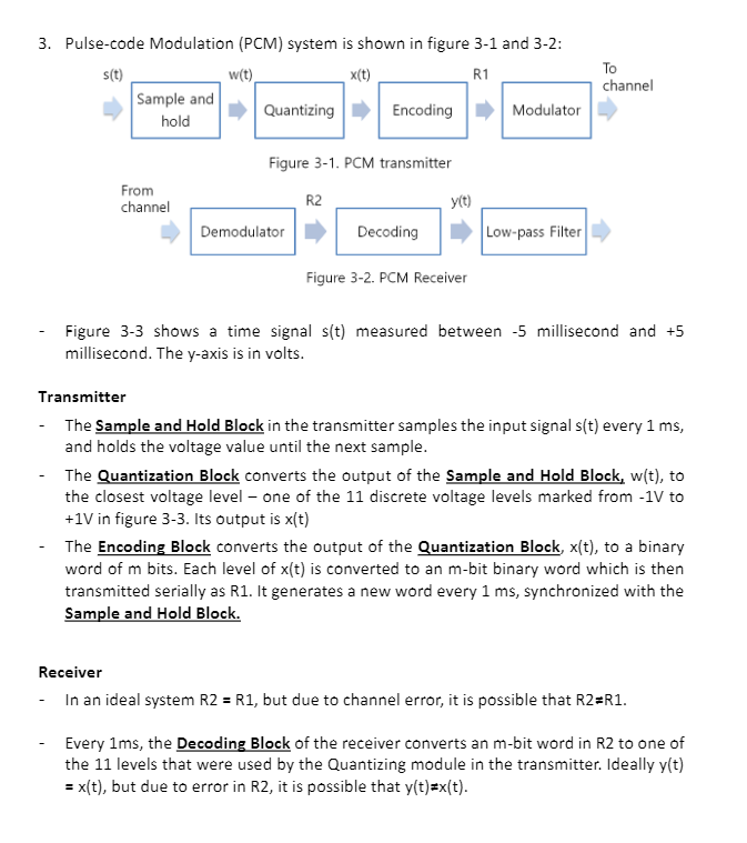 Solved 3. Pulse-code Modulation (PCM) system is shown in | Chegg.com