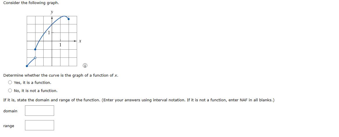 Solved Consider The Following Graphdetermine Whether The 8344
