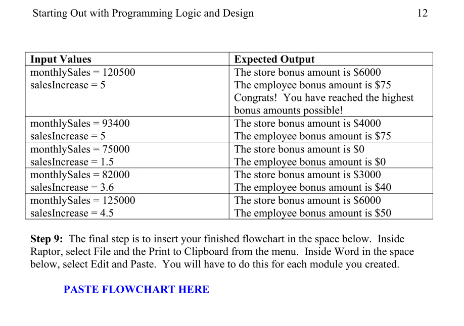 Solved Step 8: When your program is complete, test the | Chegg.com