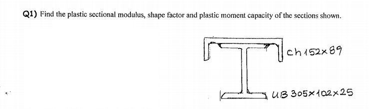 Solved Q1) Find the plastic sectional modulus, shape factor | Chegg.com