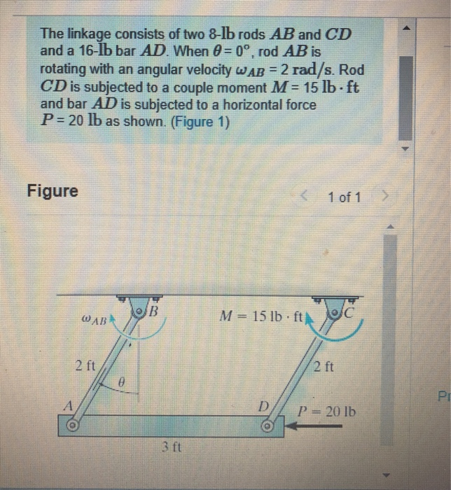 Solved The linkage consists of two 8-lb rods AB and CD and a | Chegg.com