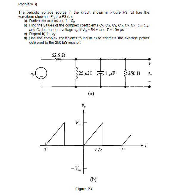 Solved Problem 3 The periodic voltage source in the circuit | Chegg.com