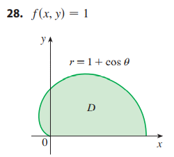 Solved (a) Set up an iterated integral in polar coordinates | Chegg.com