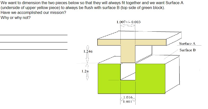 Solved We want to dimension the two pieces below so that | Chegg.com