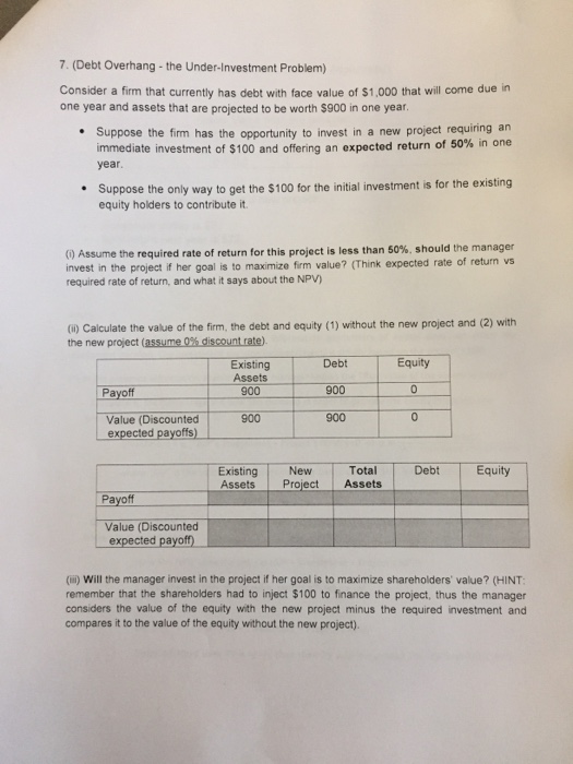 Solved 7. (Debt Overhang-the Under-Investment Problem) | Chegg.com