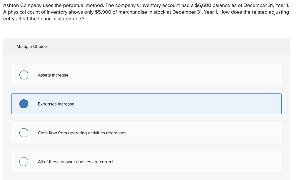 Solved Ashton Company uses the perpetual method. The | Chegg.com