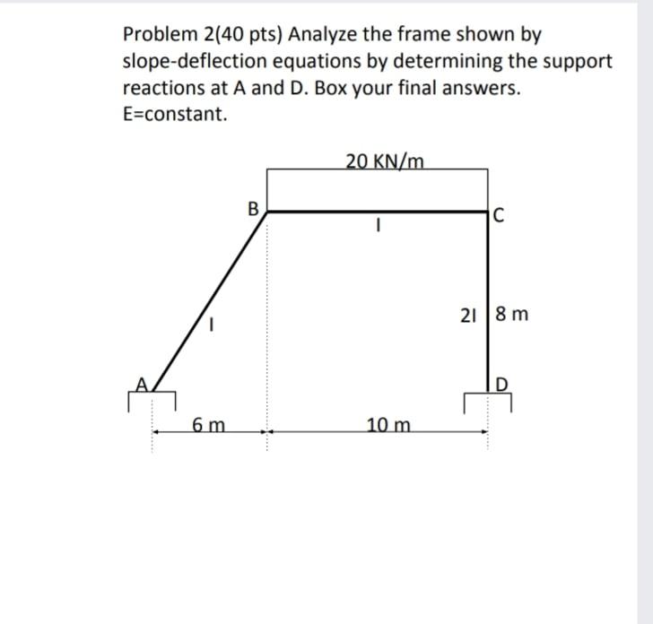 Solved Problem 2(40 pts) Analyze the frame shown by | Chegg.com