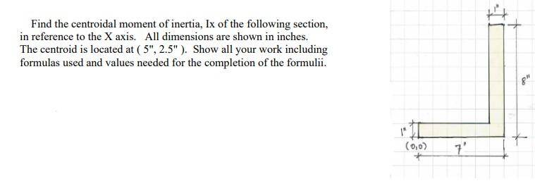 Solved Find the centroidal moment of inertia, Ix of the | Chegg.com
