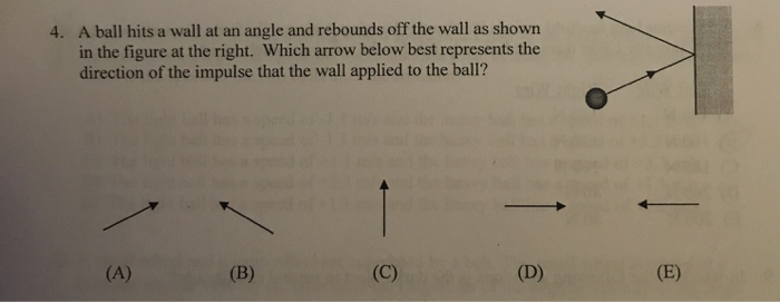 Solved A ball hits a wall at an angle and rebounds off the | Chegg.com