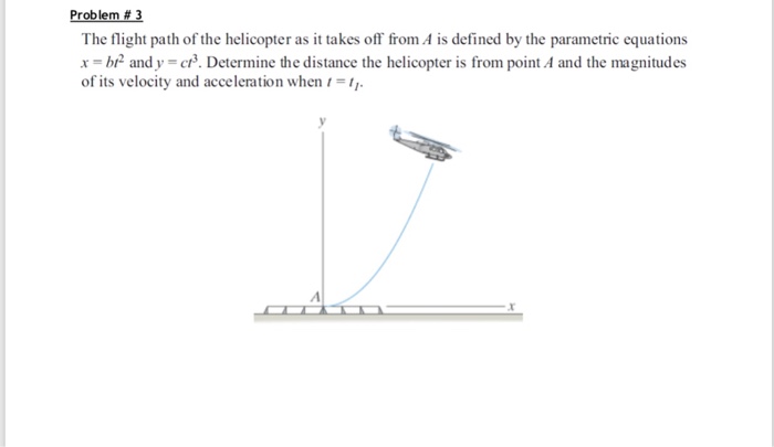 Solved Problem # 3 The flight path of the helicopter as it | Chegg.com