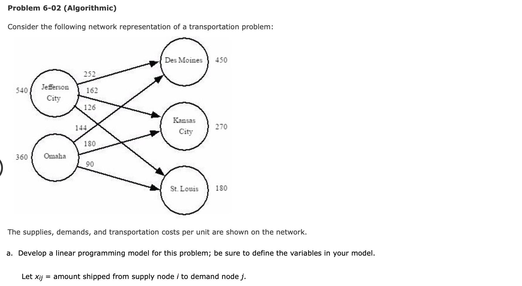 Solved Problem 6-02 (Algorithmic) Consider the following | Chegg.com