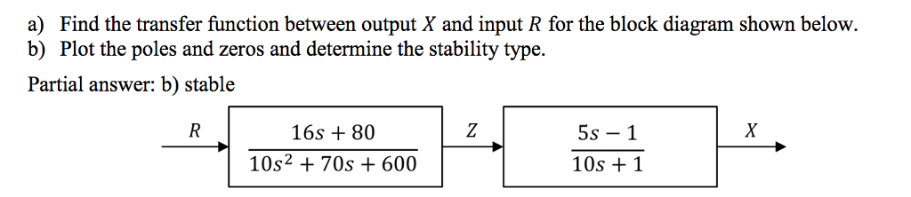 Solved a) Find the transfer function between output X and | Chegg.com
