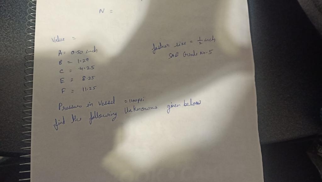 Solved There are four Images given here please look at | Chegg.com