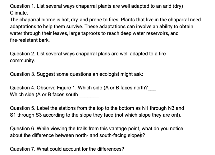 Solved Question 1. List several ways chaparral plants are | Chegg.com