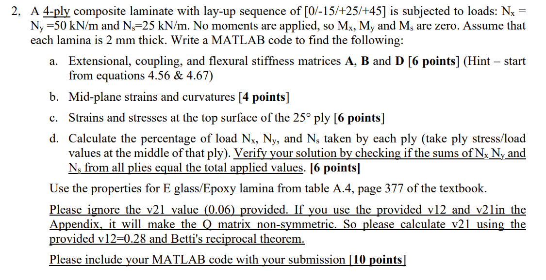 Solved A 4-ply composite laminate with lay-up sequence of | Chegg.com