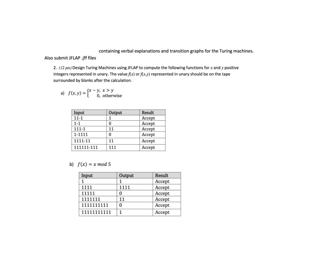 Solved Please provide a clear step by step solution, Please | Chegg.com