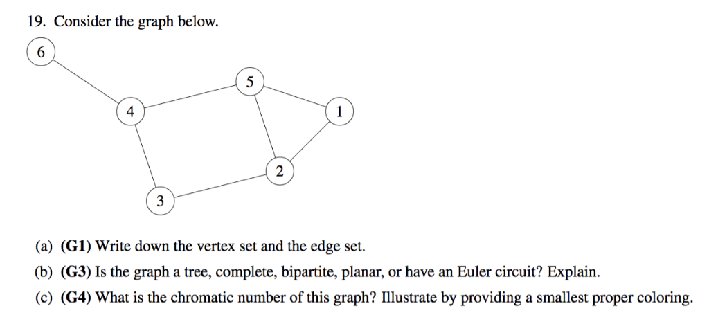 Solved 19. Consider the graph below. 4 (a) (G1) Write down | Chegg.com