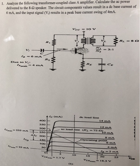 Solved Analyze the following transformer-coupled class A | Chegg.com