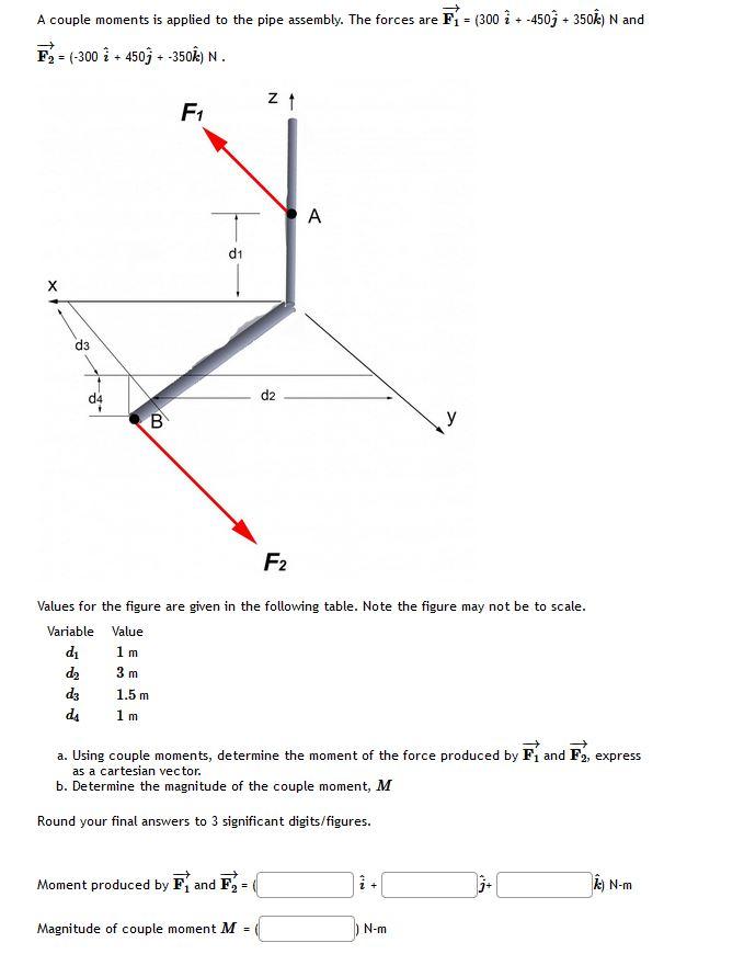 Solved A couple moments is applied to the pipe assembly. The | Chegg.com