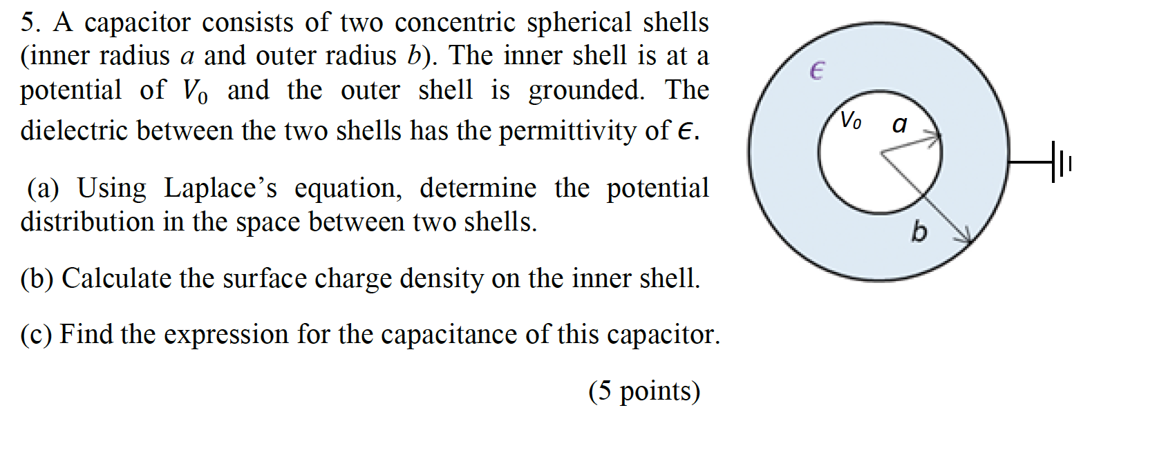 Solved 5. A capacitor consists of two concentric spherical | Chegg.com