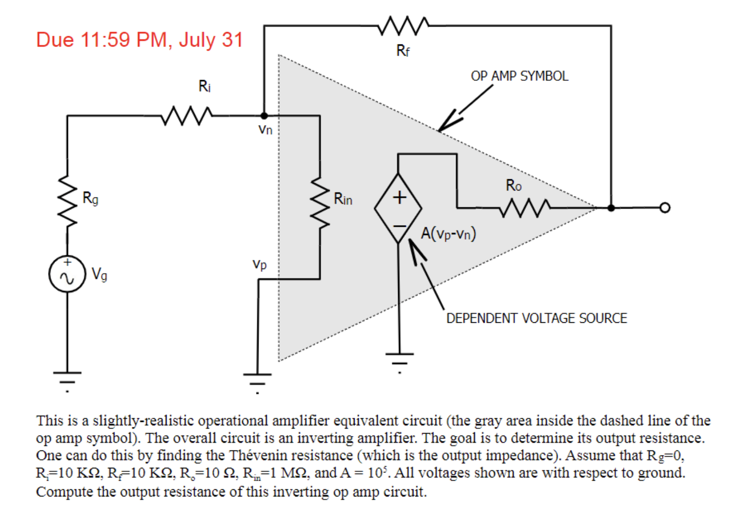 Solved Determine the output resistance of the inverting | Chegg.com