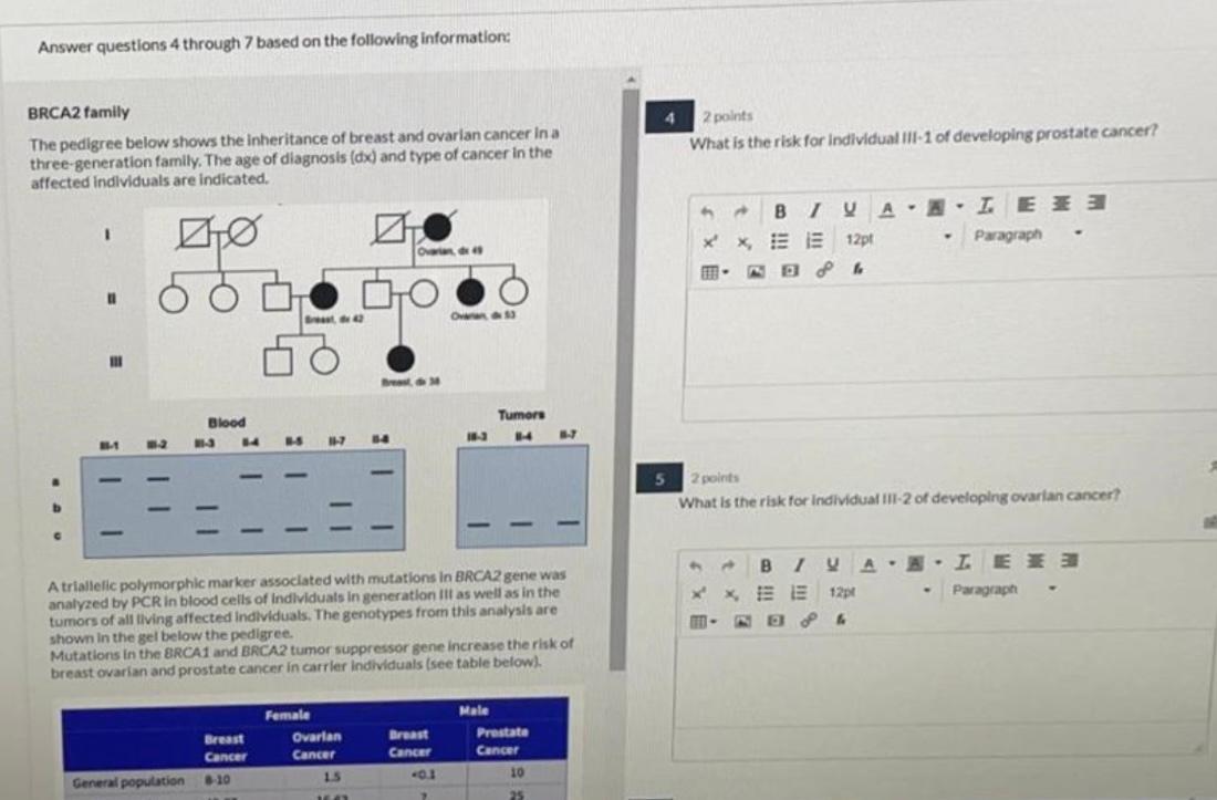 Solved Answer questions 4 through 7 based on the following | Chegg.com