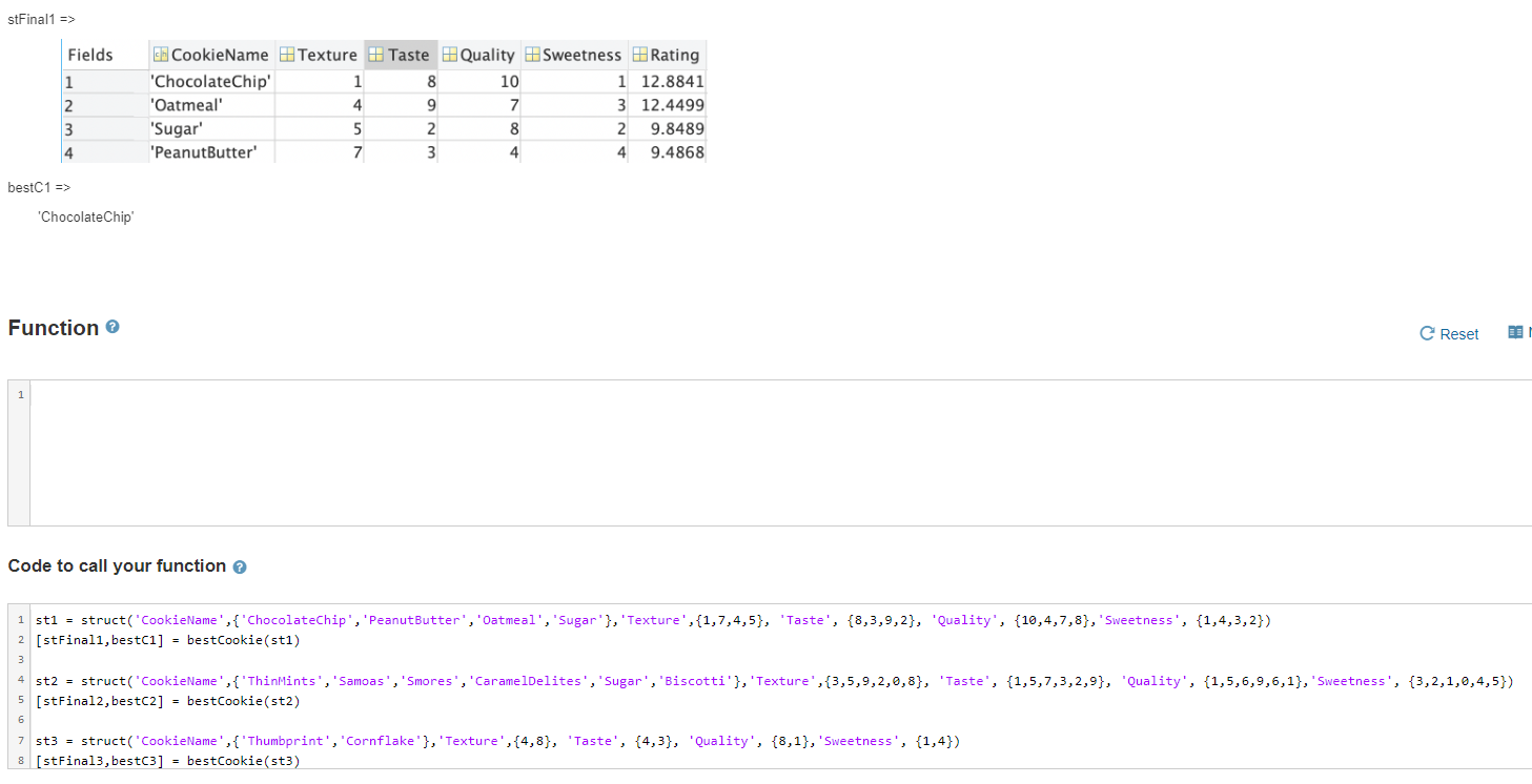 Solved bestCookie O solutions submitted (max: 7) Function | Chegg.com