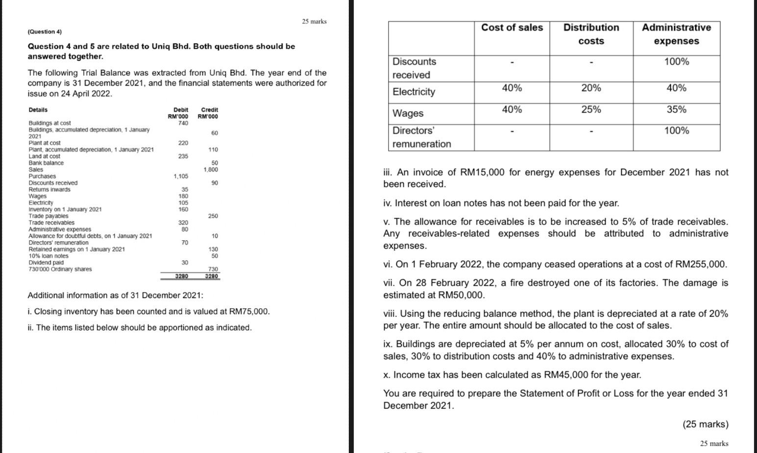 Solved (Question 4) Question 4 and 5 are related to Uniq | Chegg.com